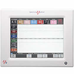 Spectrum Medical | Welcome